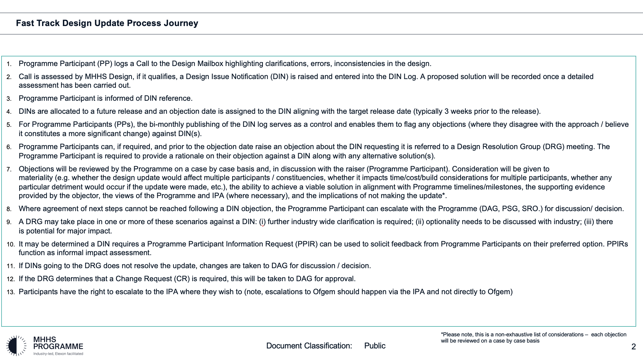 Document Search - MHHS Programme